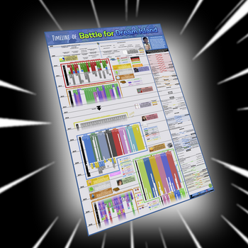 BFDI Historical Poster – Jacknjellify